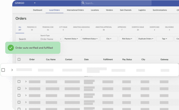Best Order Management Software For Ecommerce - Ginkgo Retail